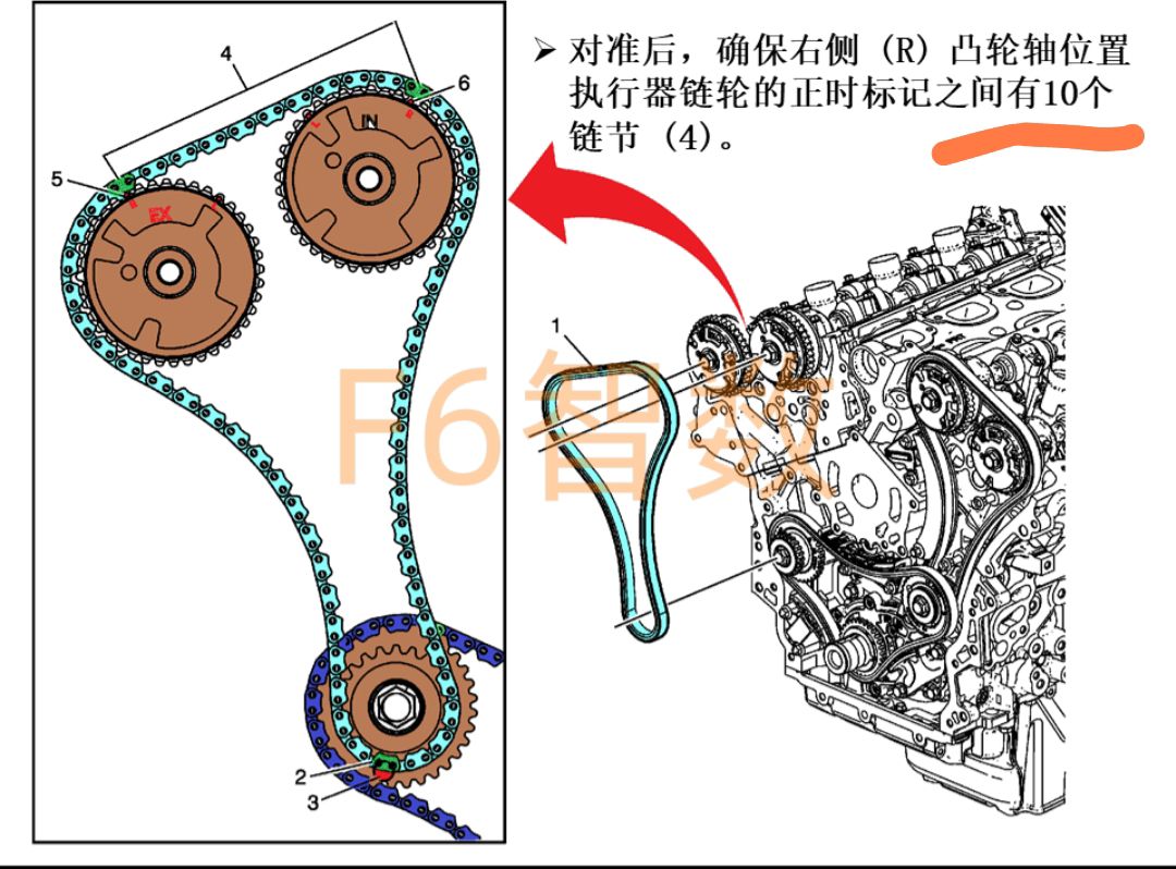 别克gl830正时图,别克gl830正时链条图_大山谷图库